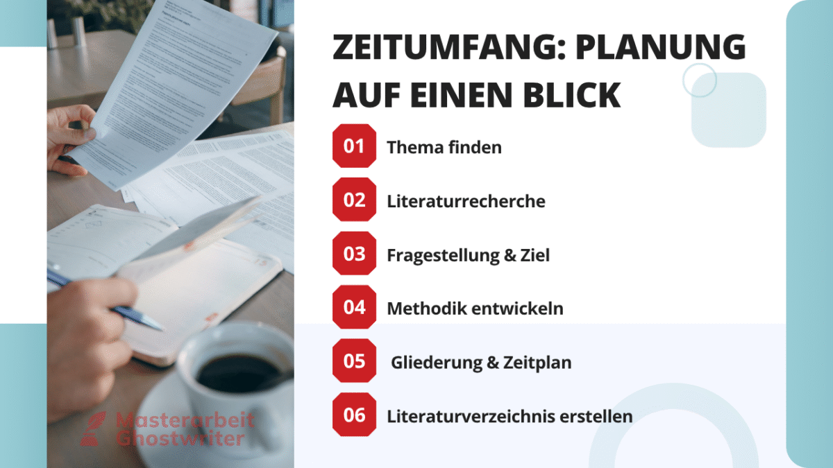 Exposé für eine Masterarbeit ⚡ Aufbau und Beispiele